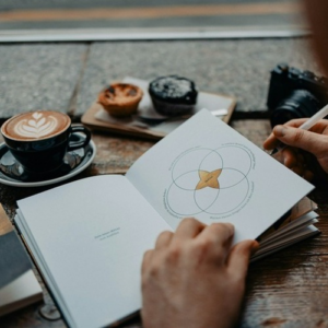 What is Ikigai? Meaning, Concept And How to Find Your Ikigai | UEF